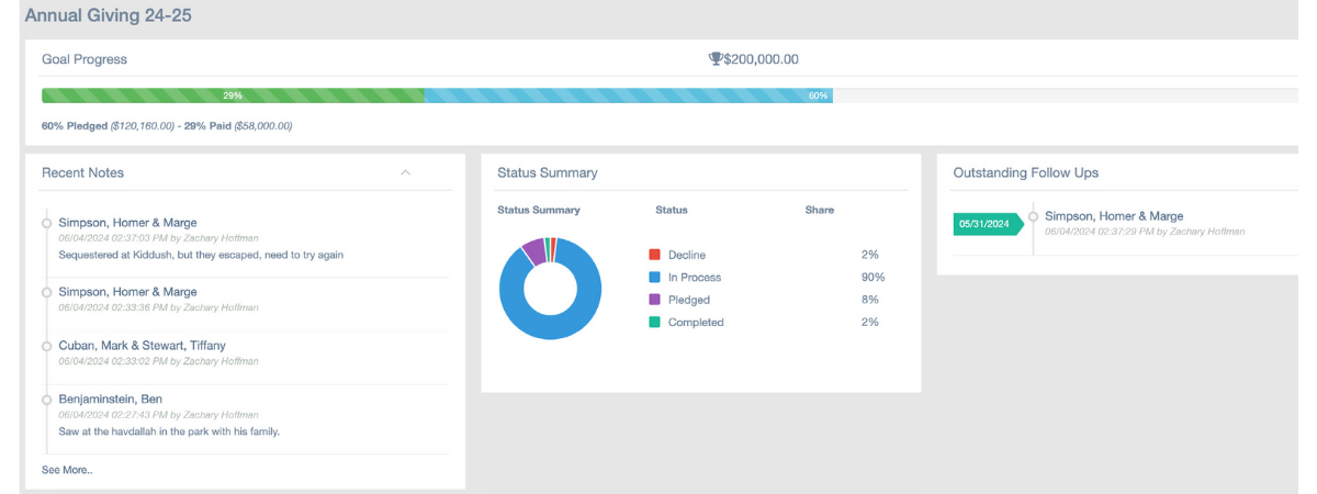 ShulCloud | The Leading Synagogue Management Software